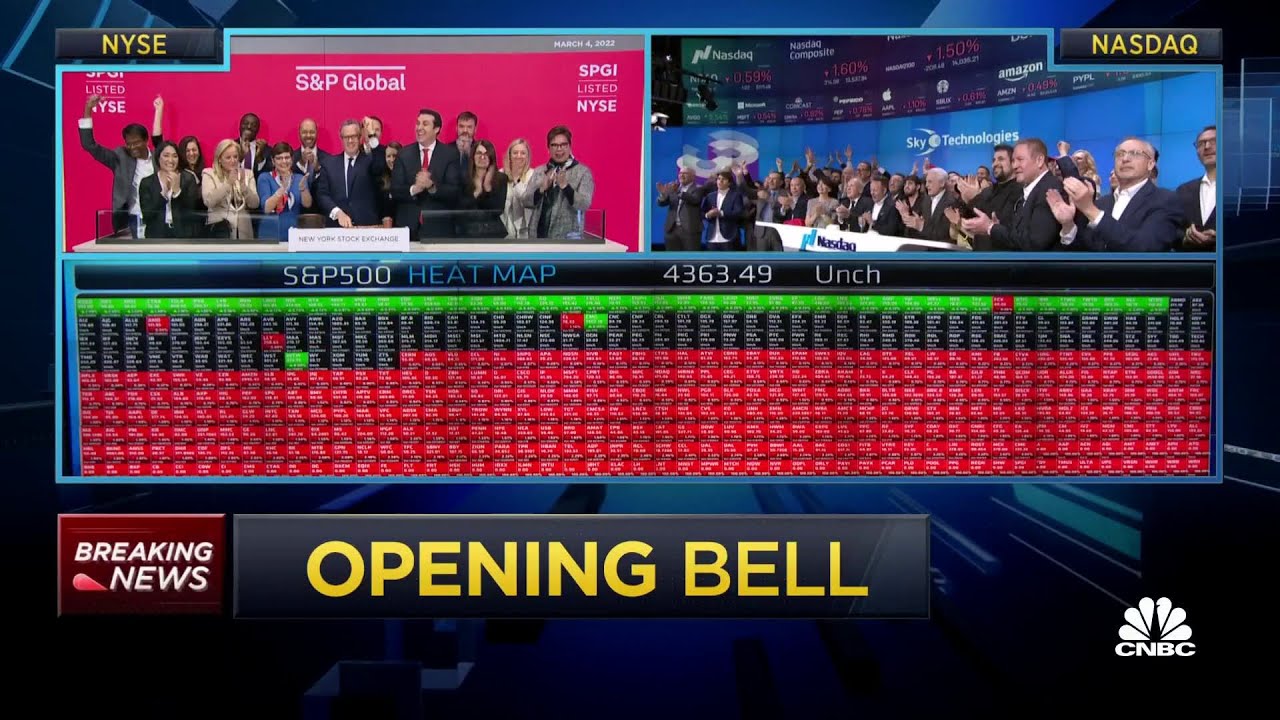 Opening Bell March 4 2022 Youtube