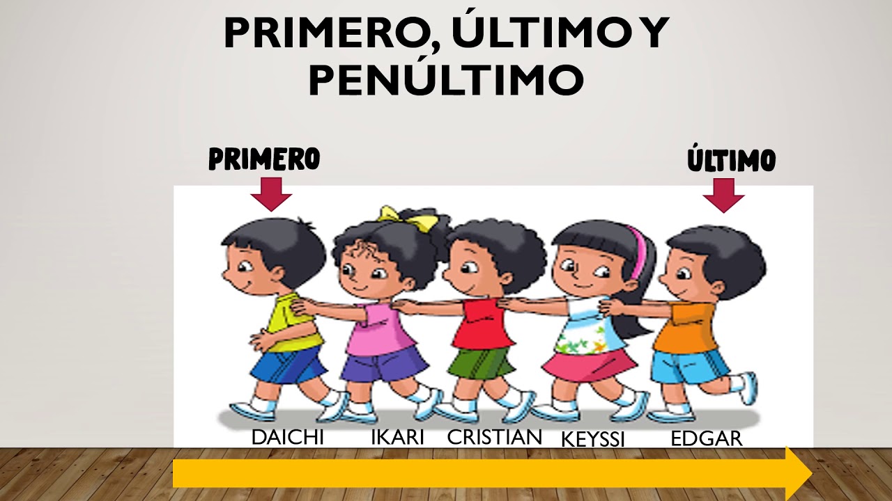 Primero último Y Penúltimo Youtube