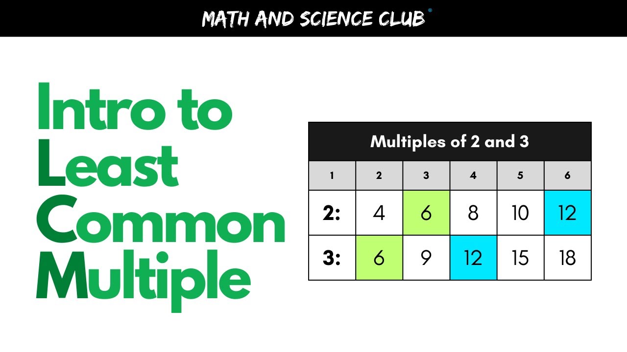 Intro To Least Common Multiple Lcm Youtube