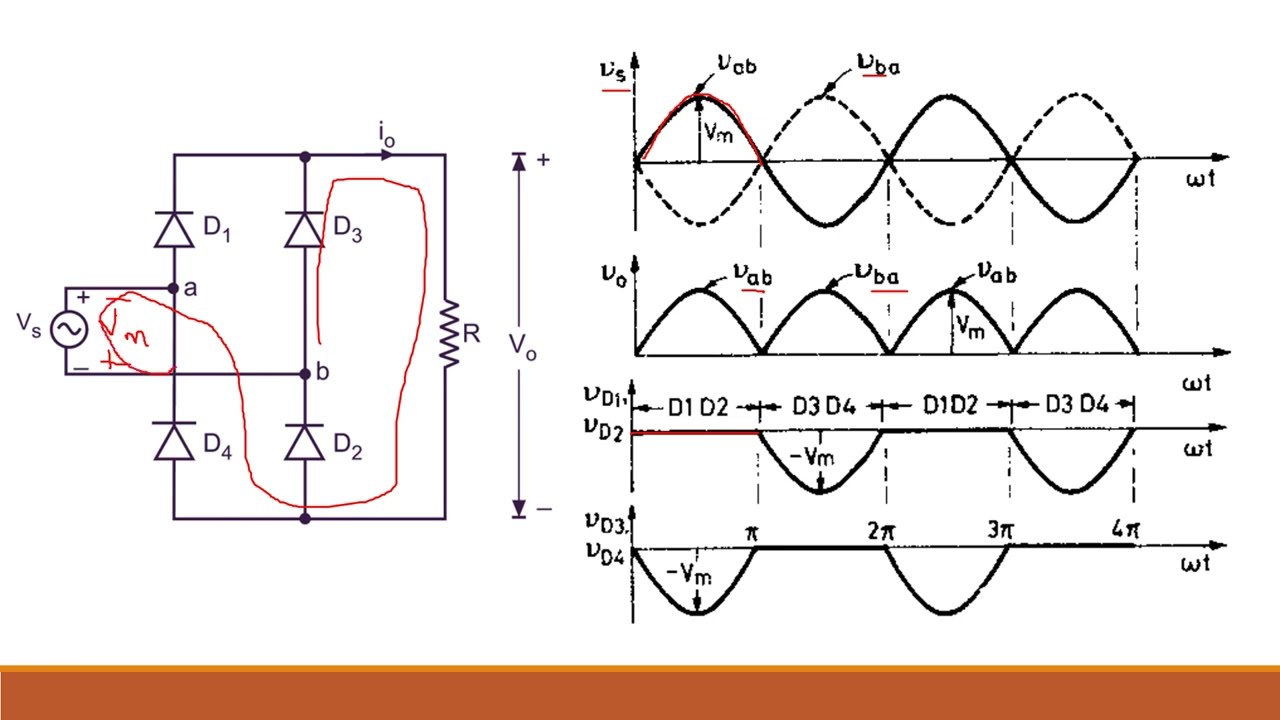 Diode Rectifier Full Wave At Phoebe Fitzgibbons Blog