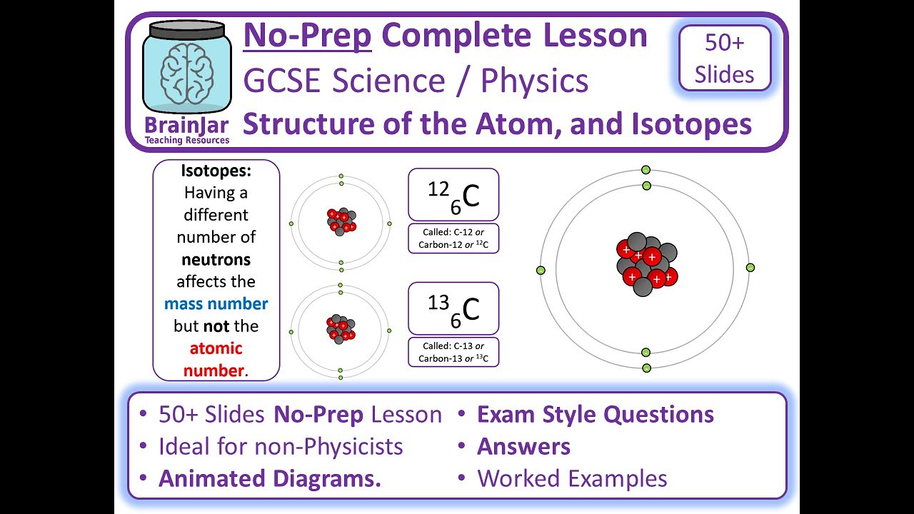 Structure Of The Atom And Isotopes Aqa Gcse Science Physics Youtube
