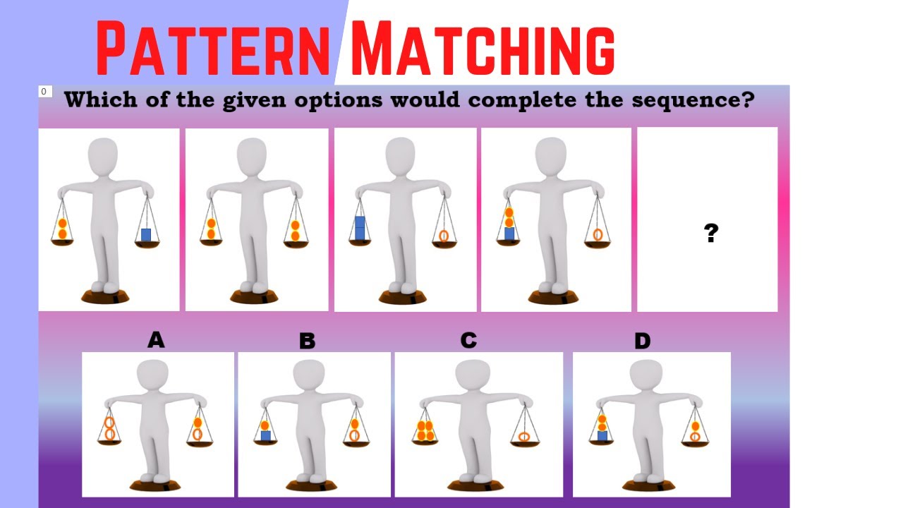 Pattern Recognition Match Found At Edward Acosta Blog