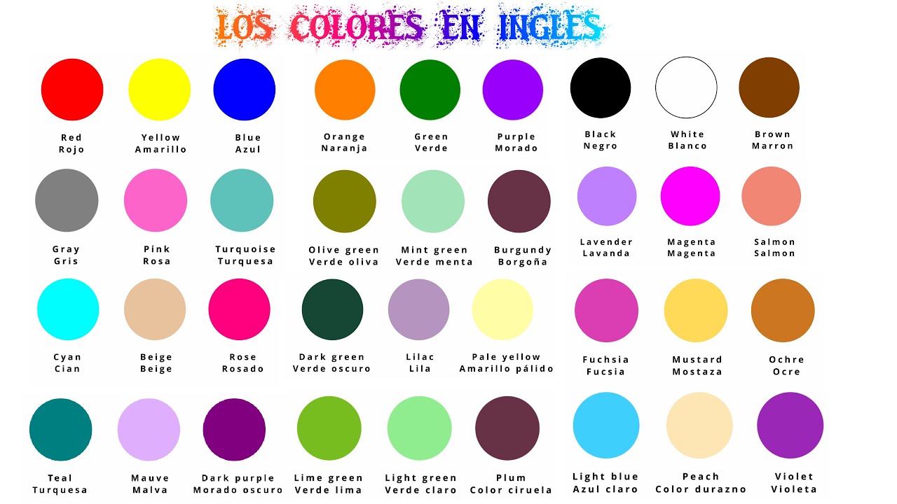 Los Colores En Ingles Aprende Todos Los Colores En Ingles The Colors