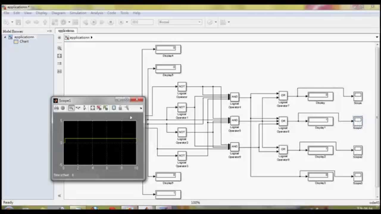 Stateflow Youtube