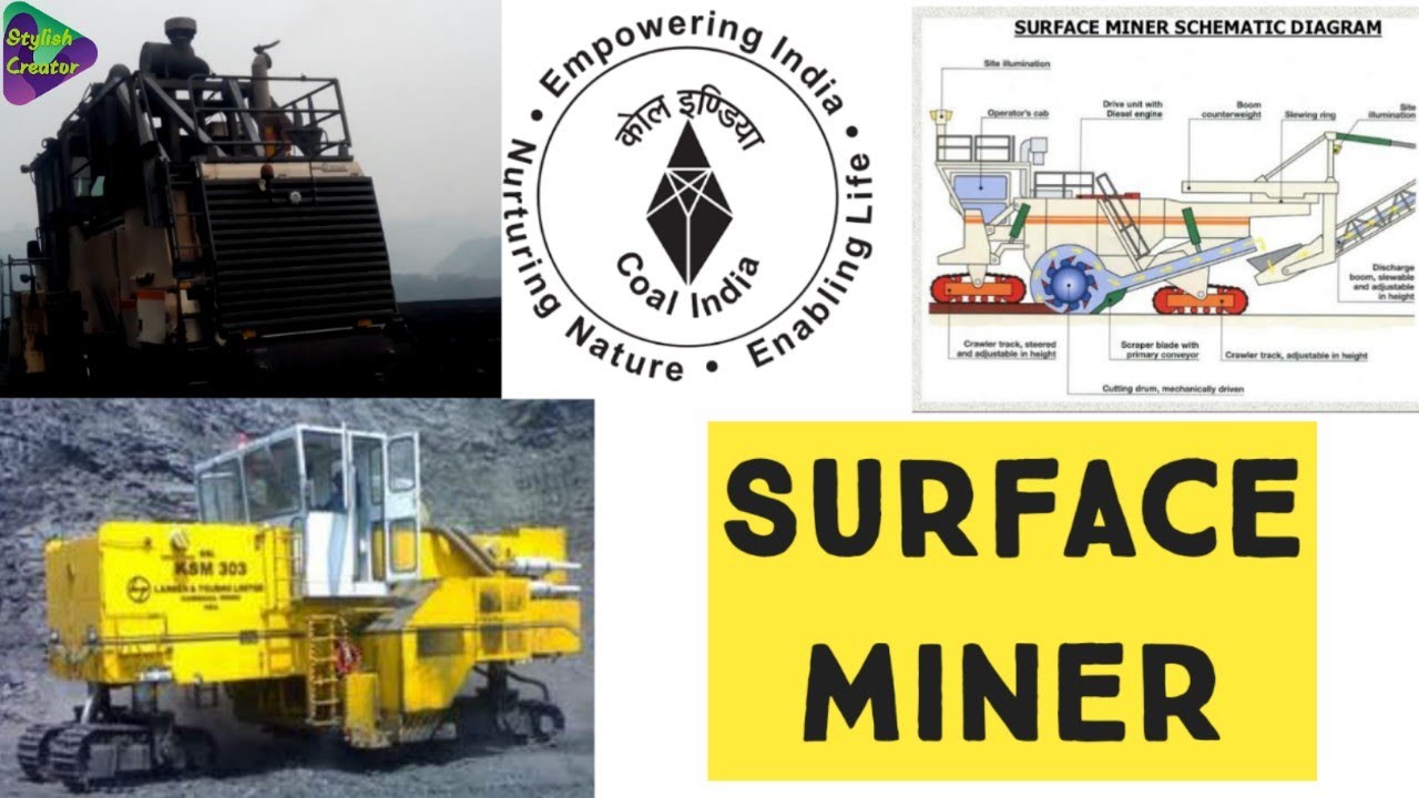 Surface Miner Working Working Of Surface Miner In Slow Motion Youtube