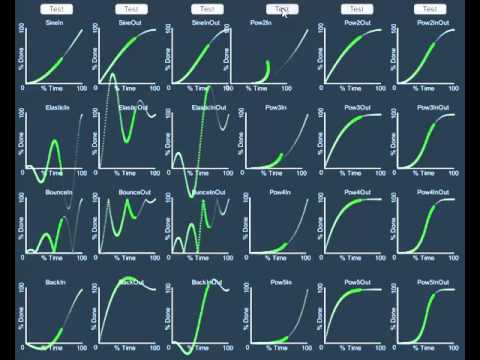 Easing Demonstration Youtube