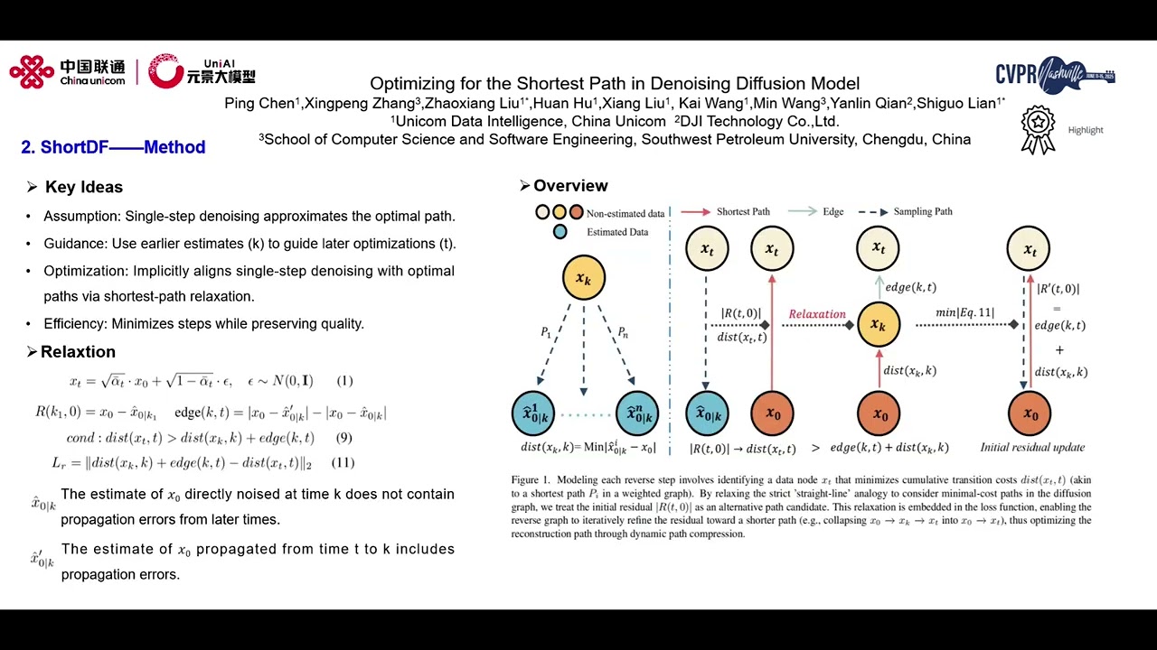 Cvpr 2025 Optimizing For The Shortest Path In Denoising Diffusion Model