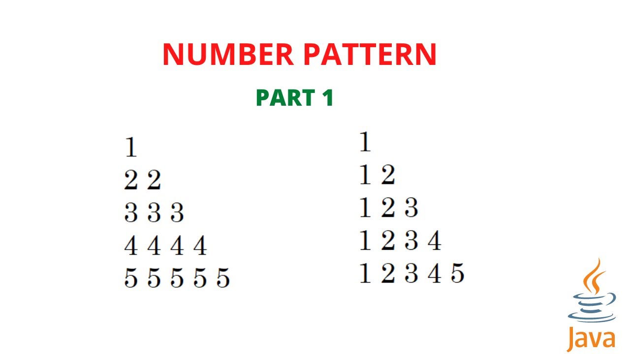 Number Pattern Part 1 Number Pattern In Java Part 1 Code Eureka