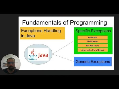 Java Hands On Programming Tutorials For Beginners Exceptions Handling