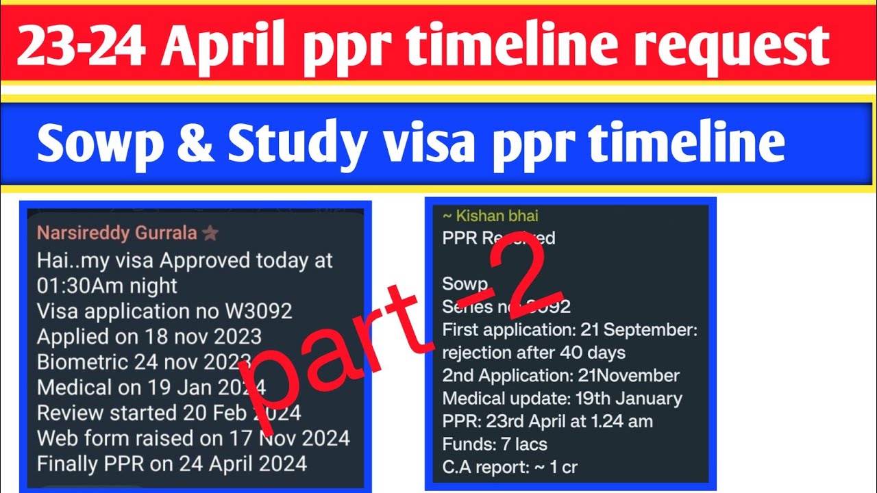 23 24 April Ppr Request Timeline Today S Ppr Request Timeline Canada