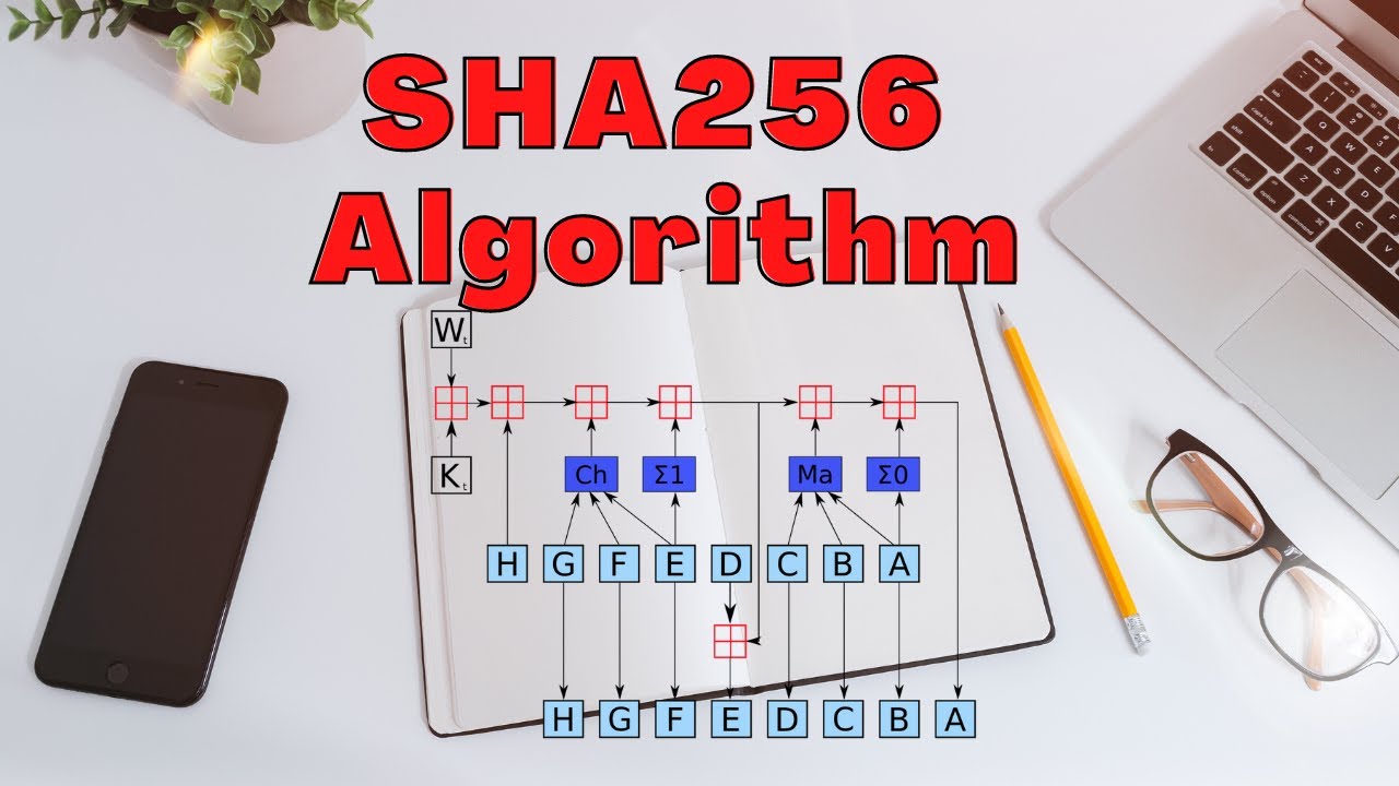 Sha256 Algorithm Youtube