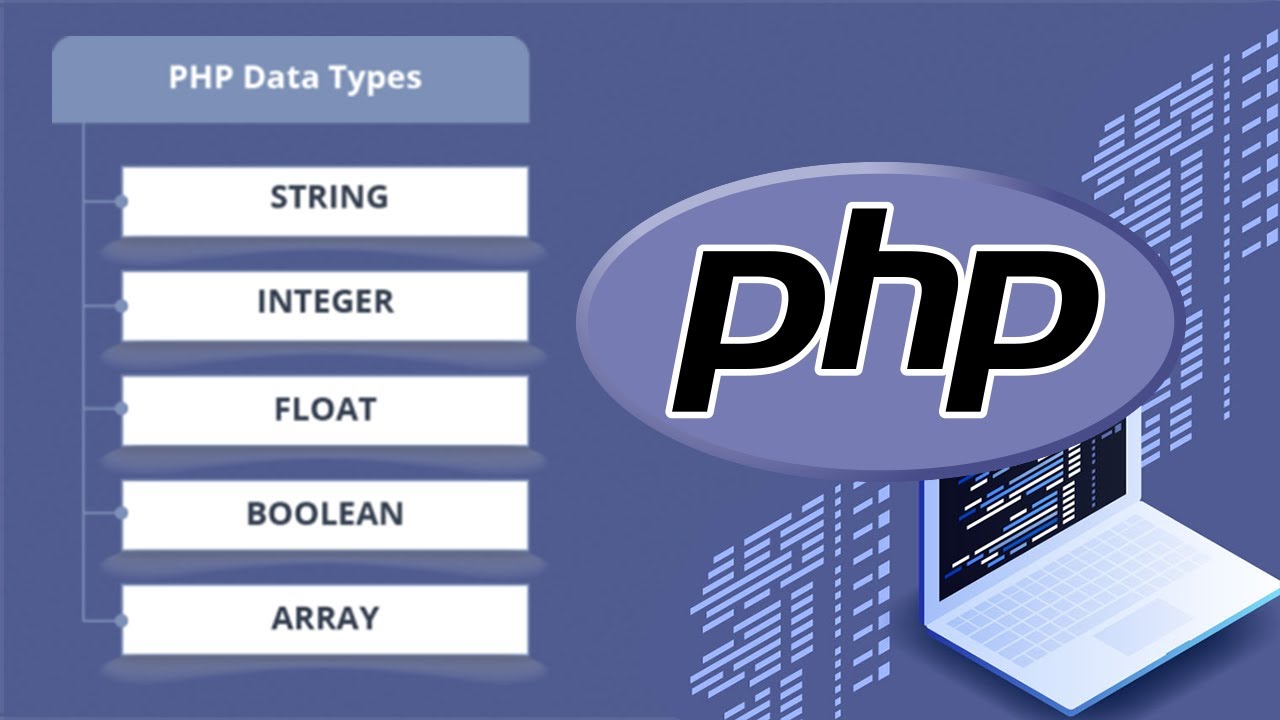 Data Types In Php String Integer Float Boolean Array Etc Youtube