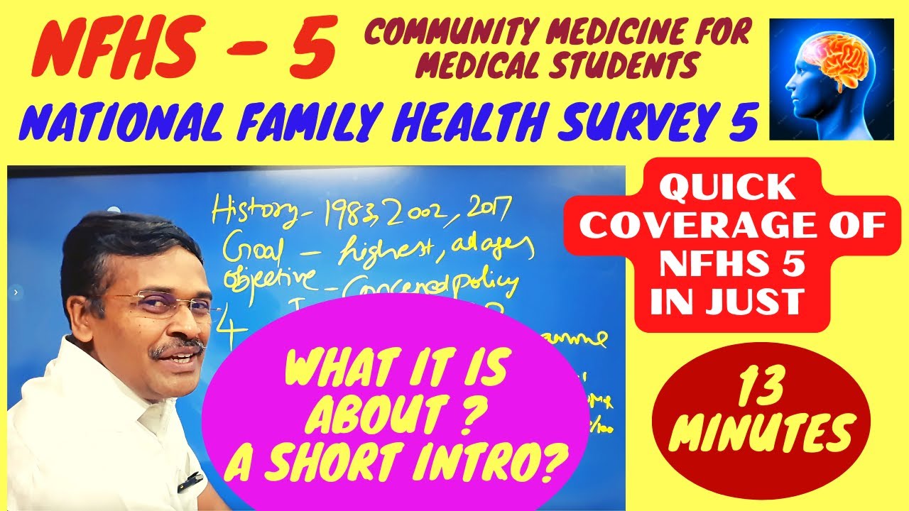 National Family Health Survey Intro Video Youtube