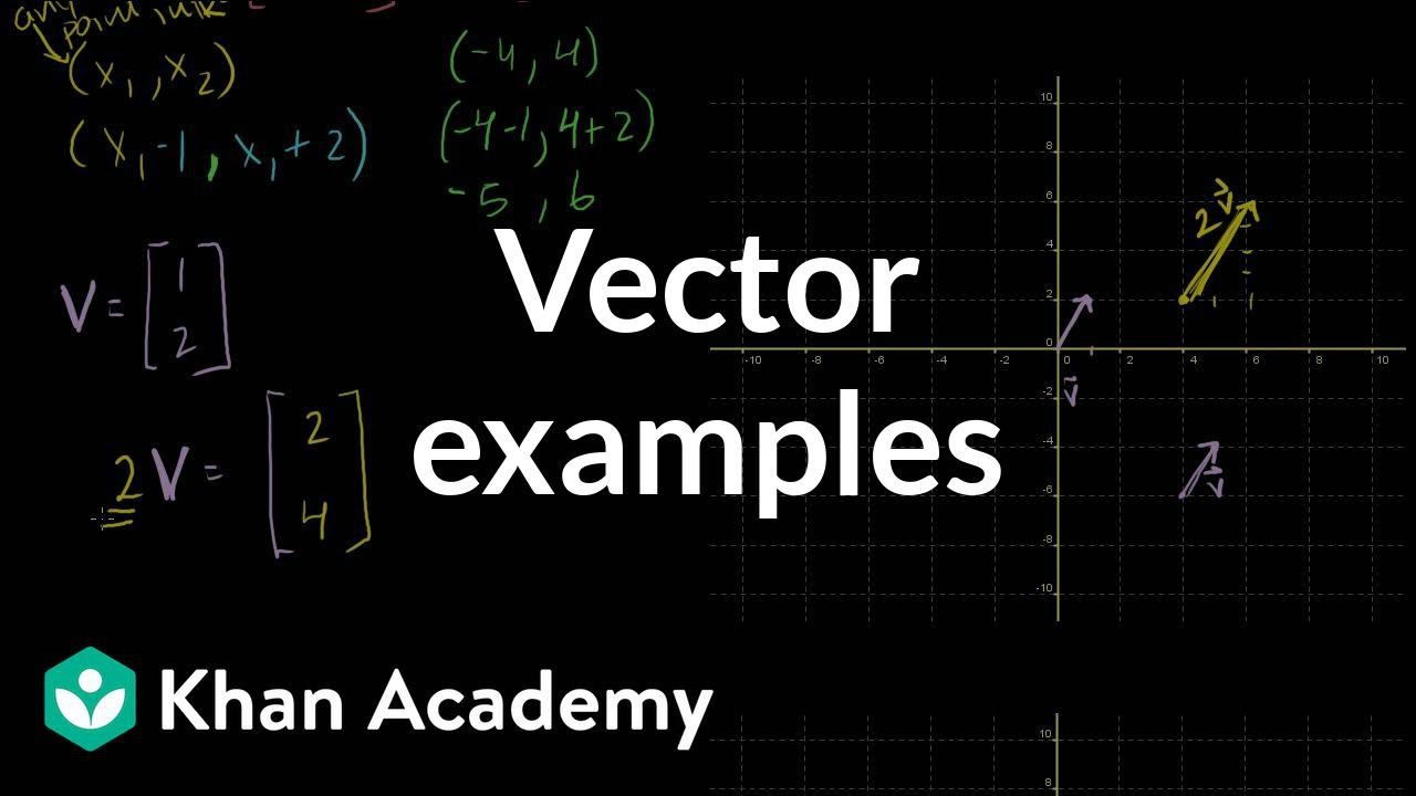 Vector Examples Vectors And Spaces Linear Algebra Khan Academy
