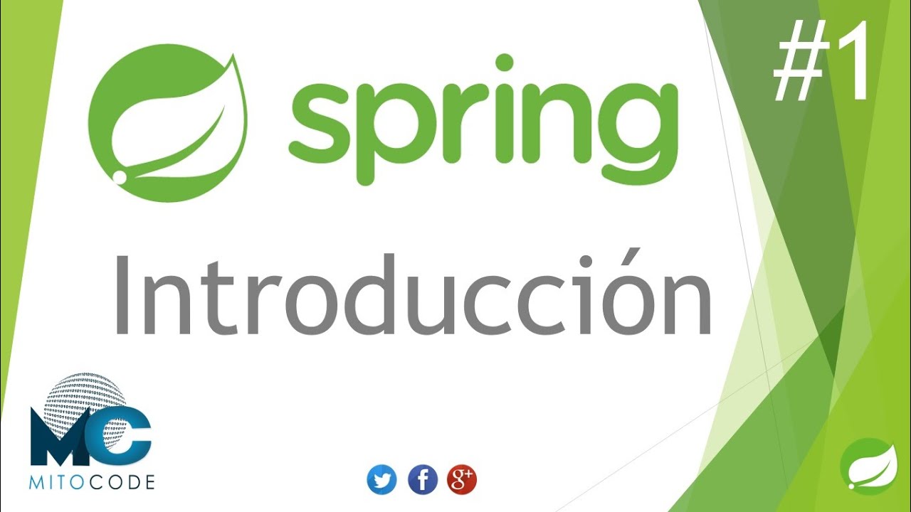 Spring Framework Tutorial 1 Introducción Youtube