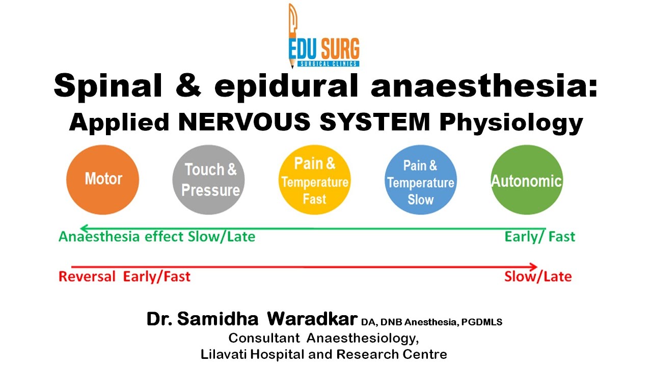 Spinal Anesthesia Respiratory Effects At Owen Griver Blog
