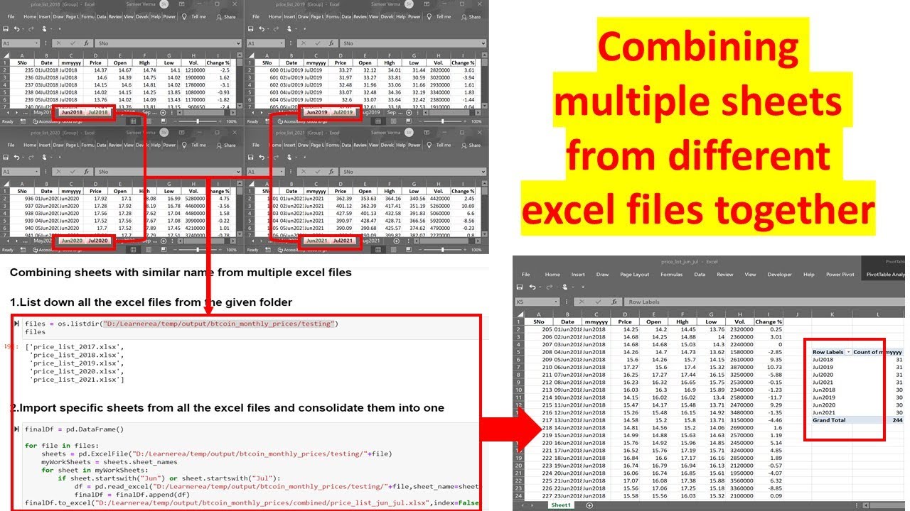 How To Combine Similar Sheets From Multiple Excel Files Together Using