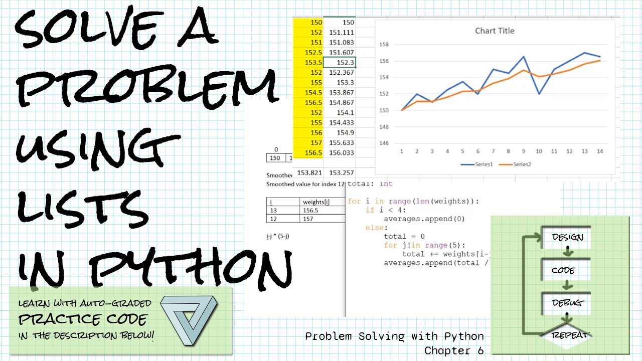 Solving A Problem With Lists Problem Solving With Python Ch 6