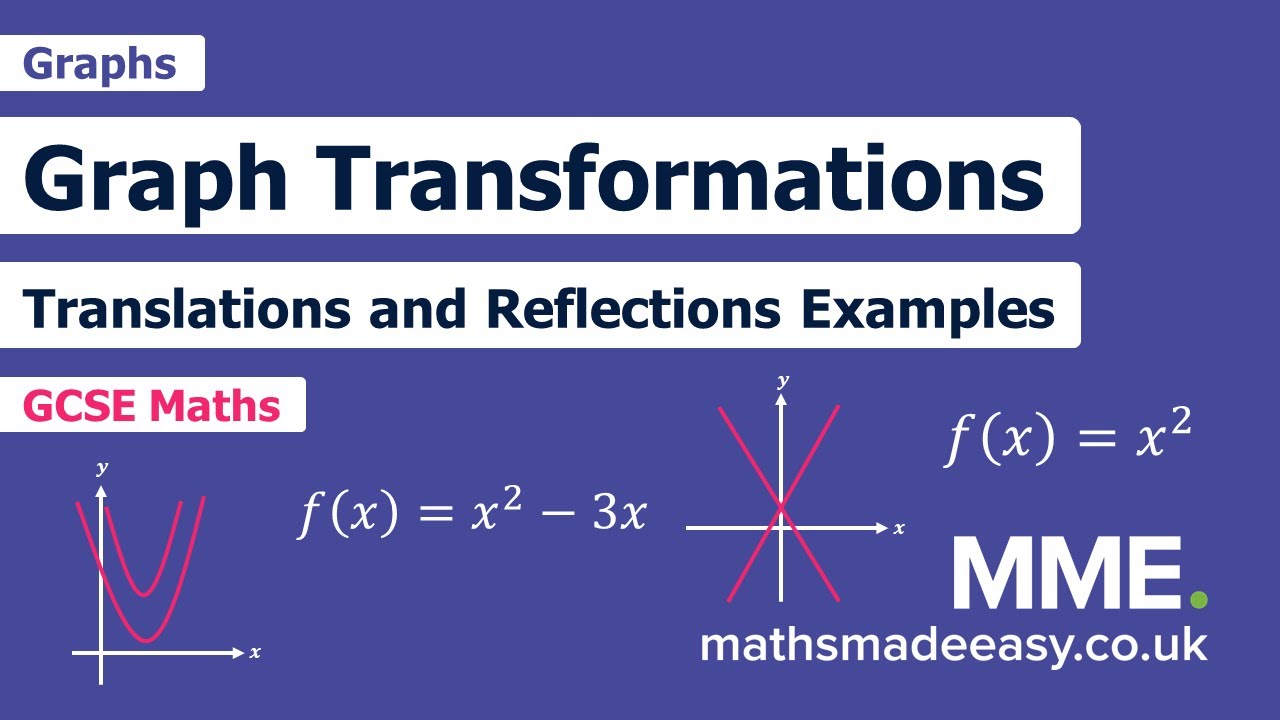 Graphs Graph Transformations Examples Youtube