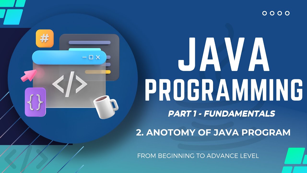 Java Programming Anotomy Of Java Program Part 1 Fundamental For