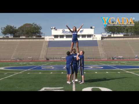 Ycada Cheer Glossary 360 Stunt Youtube