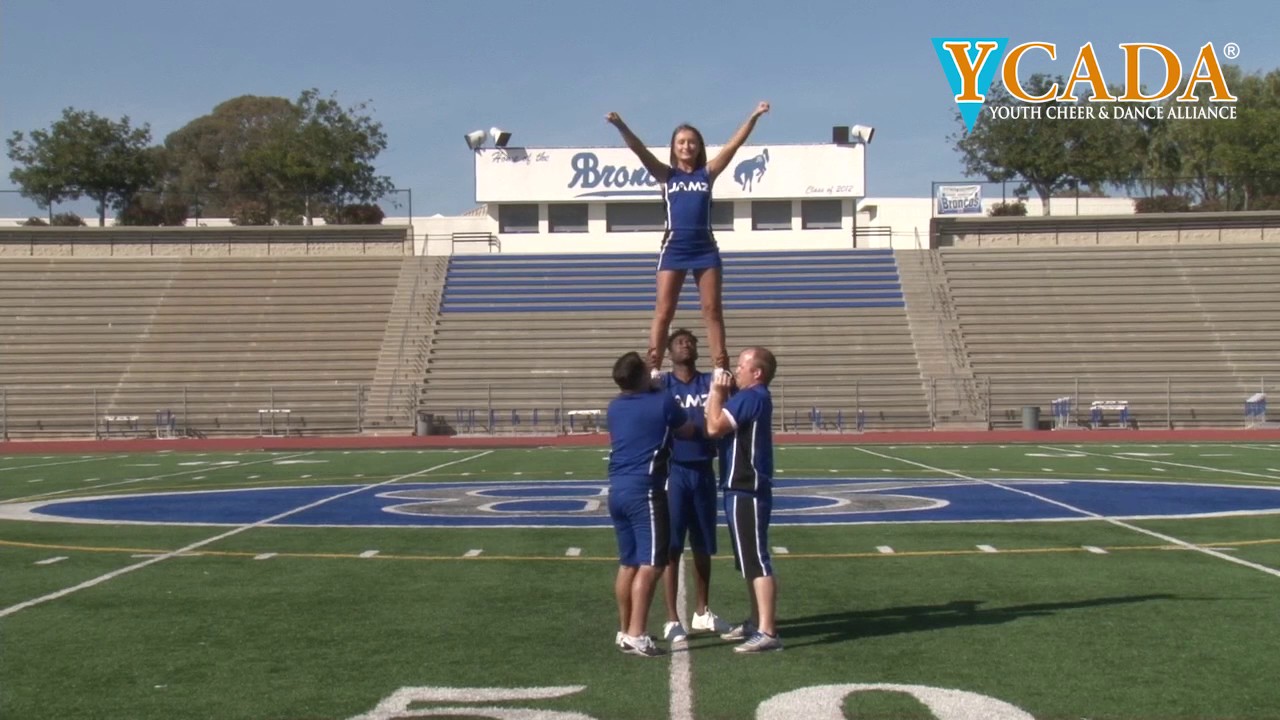 Ycada Cheer Glossary 360 Stunt Youtube