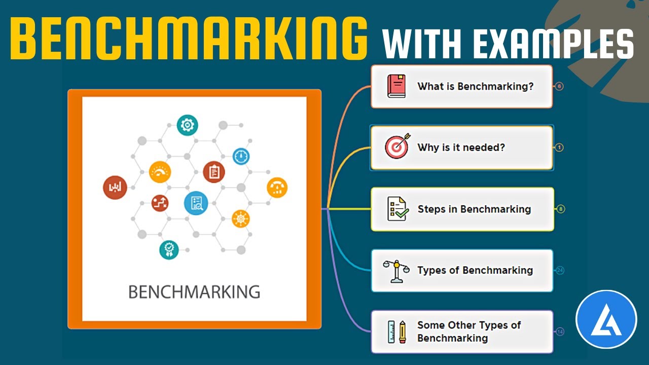 Benchmarking Concept Steps Application And Types With Examples – Bilarasa Benchmarking Concept Steps Application And Types With Examples – Bilarasa