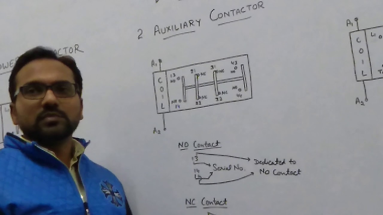 Contactors Youtube