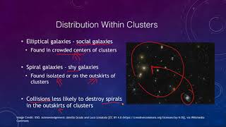 Lesson 28 Lecture 2 The Distribution Of Galaxies Openstax Introduction ...