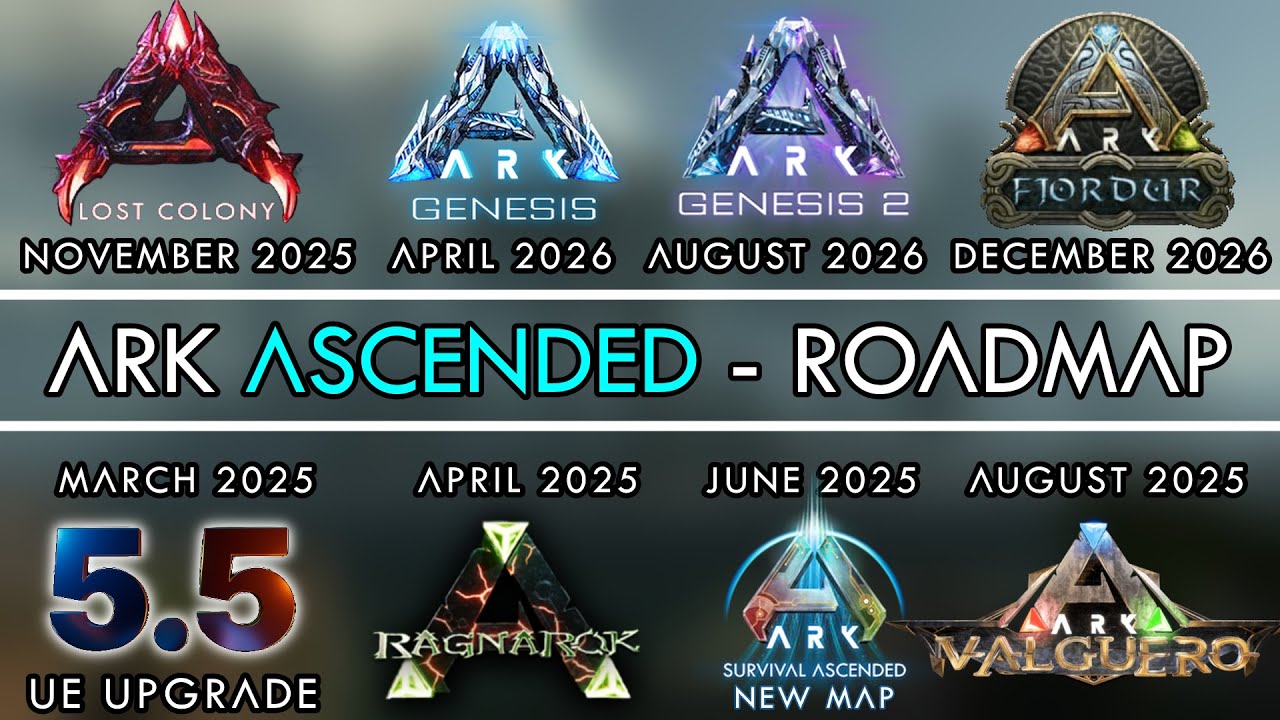 Asa New Roadmap For New Maps And Dlc S Ark Survival Ascended Youtube