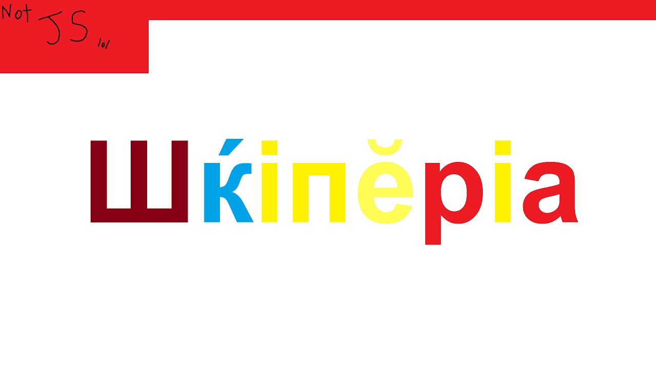 Albanian Alphabet Song Youtube