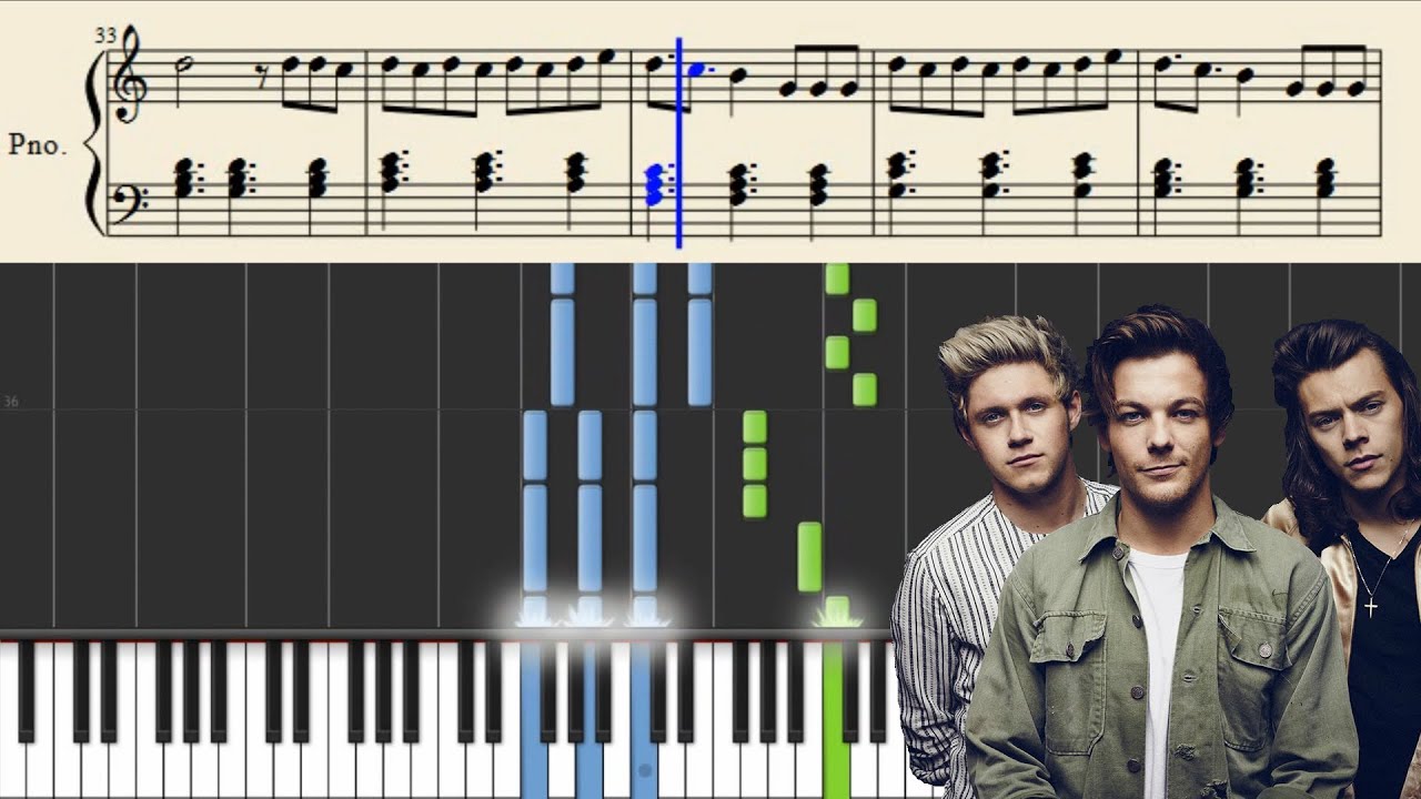 One Direction Perfect Piano Tutorial Sheets Youtube Music