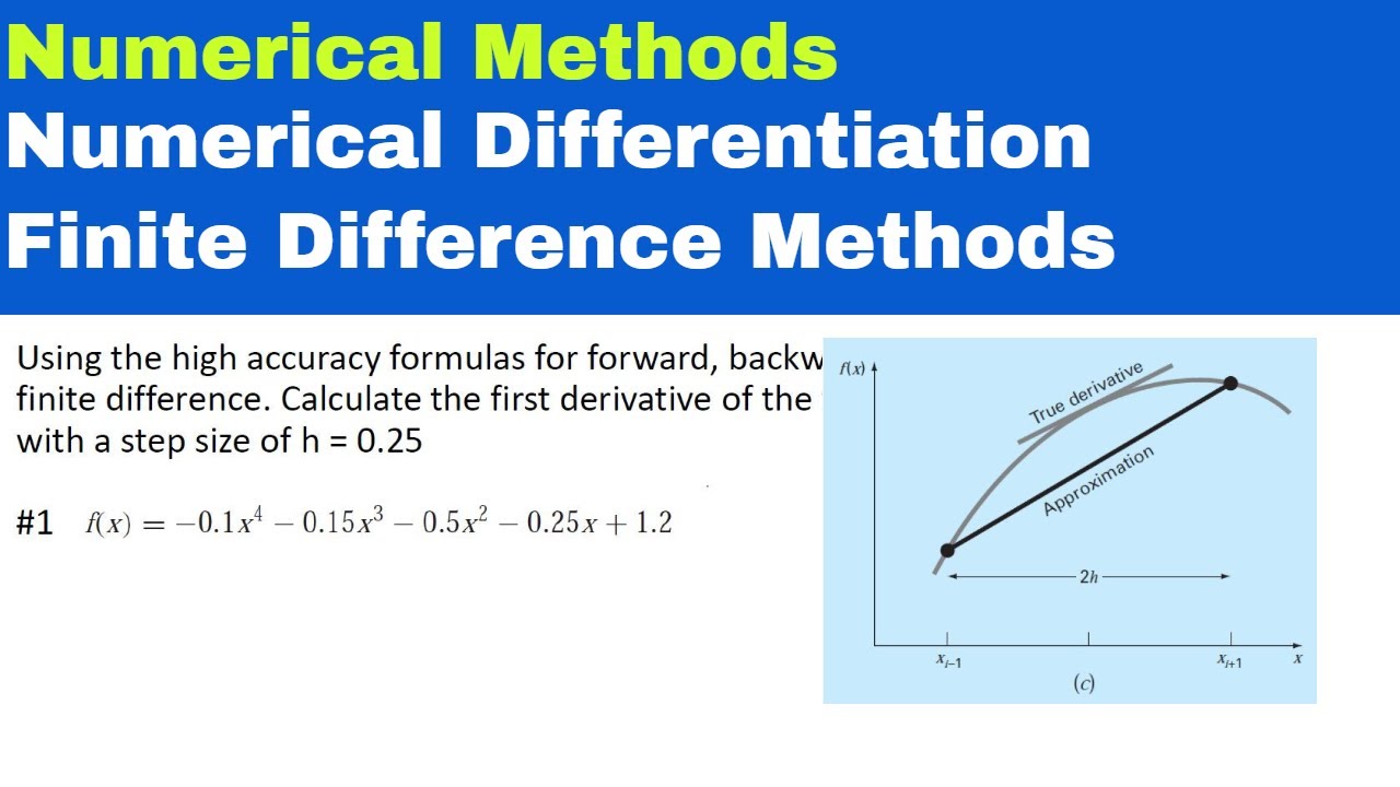 Difference Between Numerical Analysis And Numerical Methods At Gene