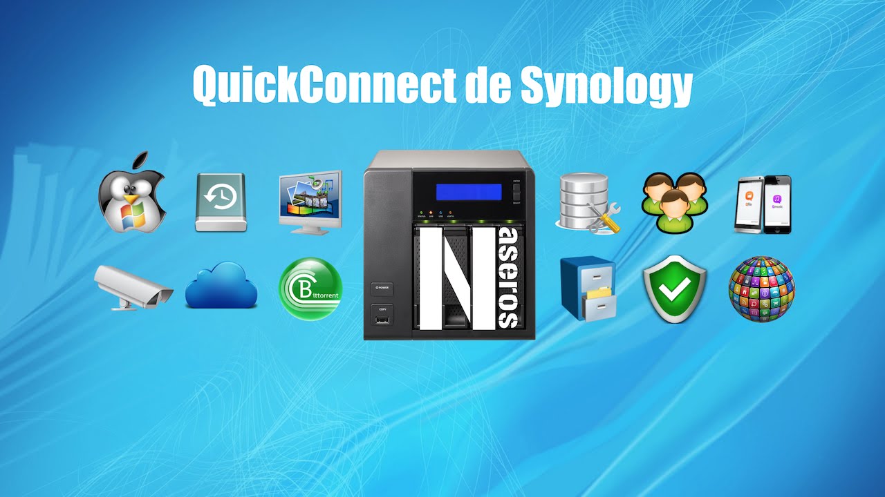 Quickconnect De Synology Youtube