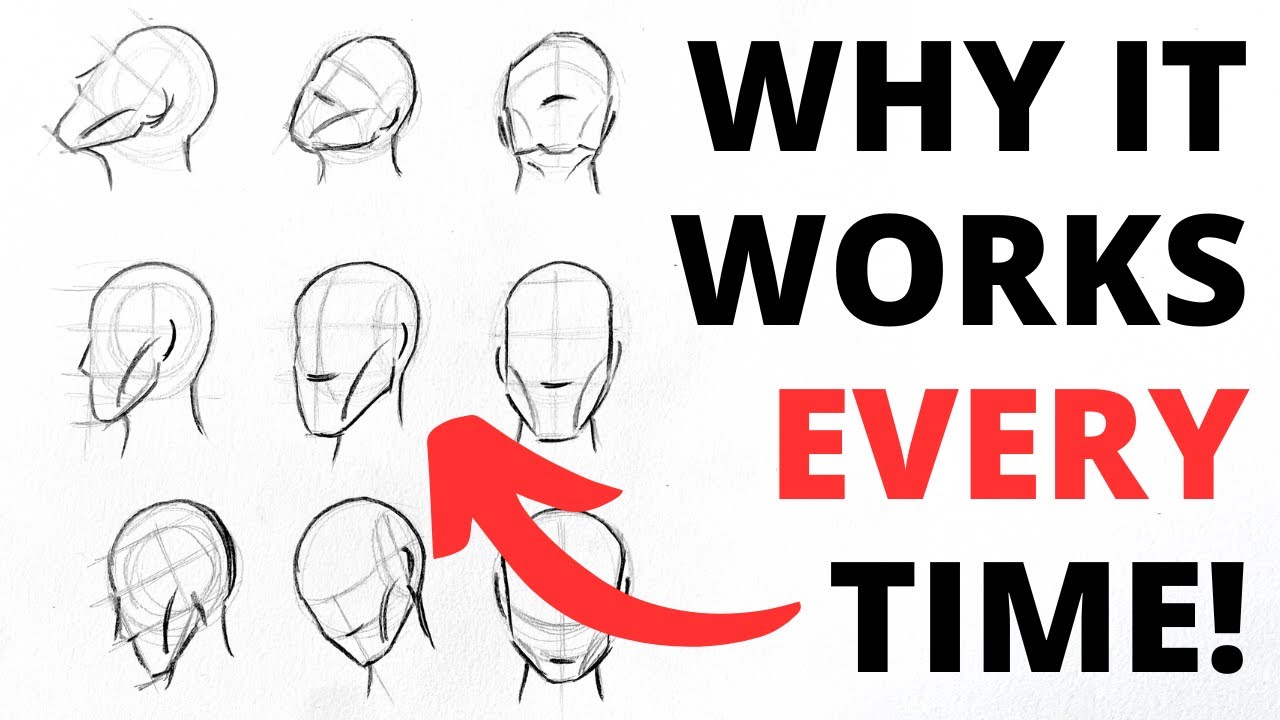 How To Draw Head Different Angles