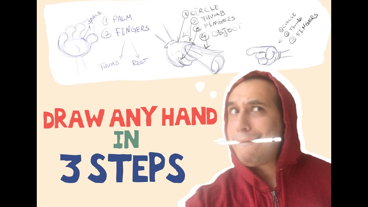How To Draw Amazing Cartoon Hands Surprisingly Quick Results Youtube