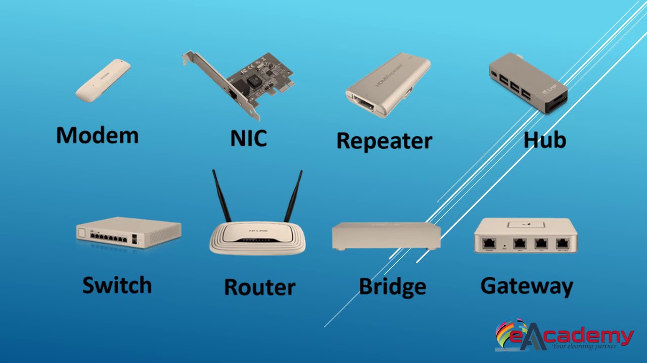 Lesson 2 Network Hardware Youtube
