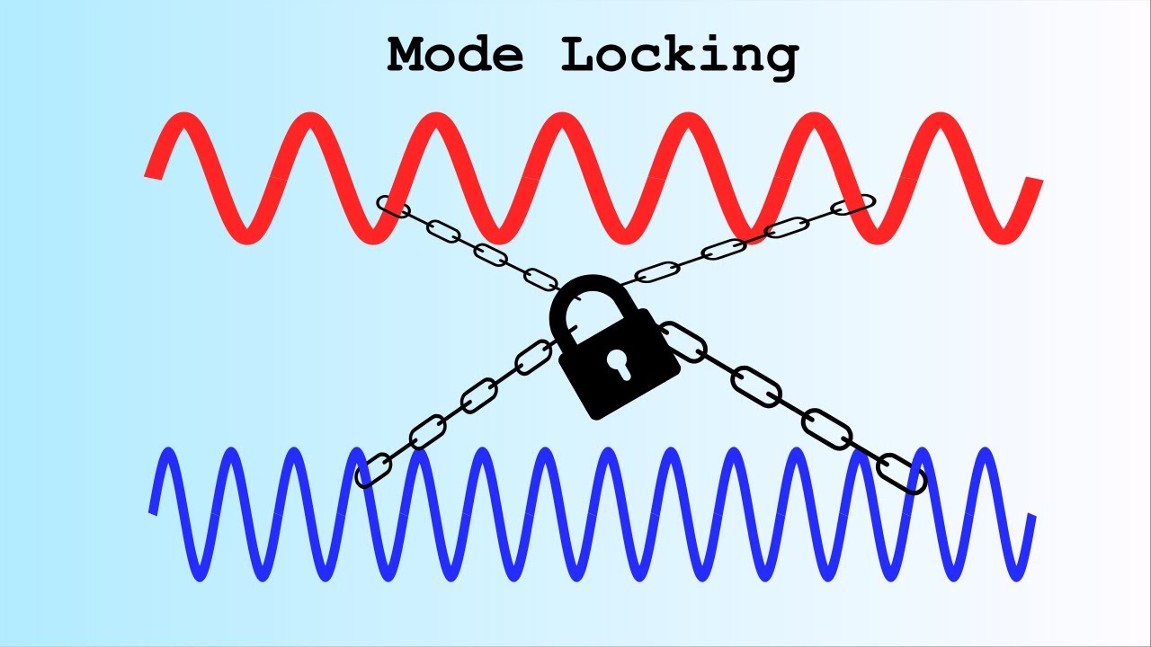 Mode Locking Laser Scientist