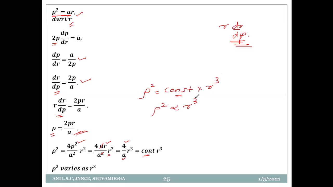 Module 1 Lecture 7 Youtube