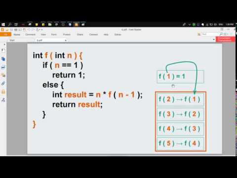 Recursion Tail Recursion Recursion Using Java Youtube