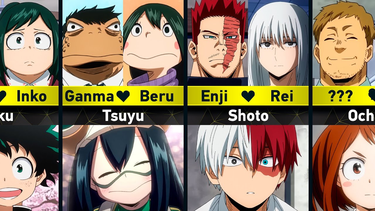 Parents Of My Hero Academia Characters Youtube