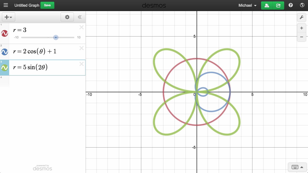 Desmos Graphing Calculator Polynomials At Donna Bradshaw Blog