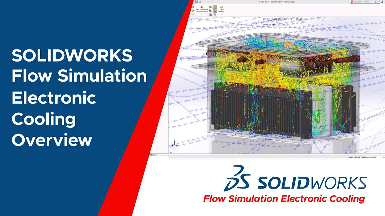 Solidworks Flow Simulation Electronics Cooling Youtube