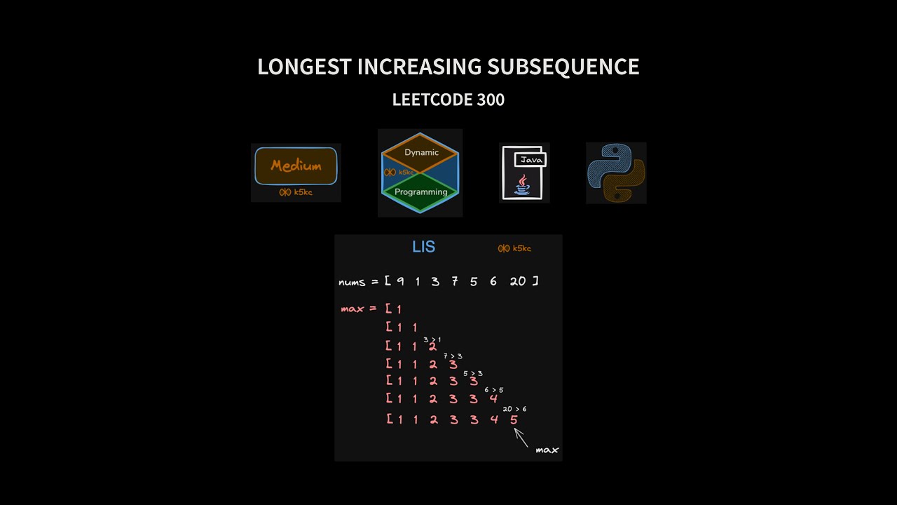 Longest Increasing Subsequence Leetcode 300 Using Dynamic