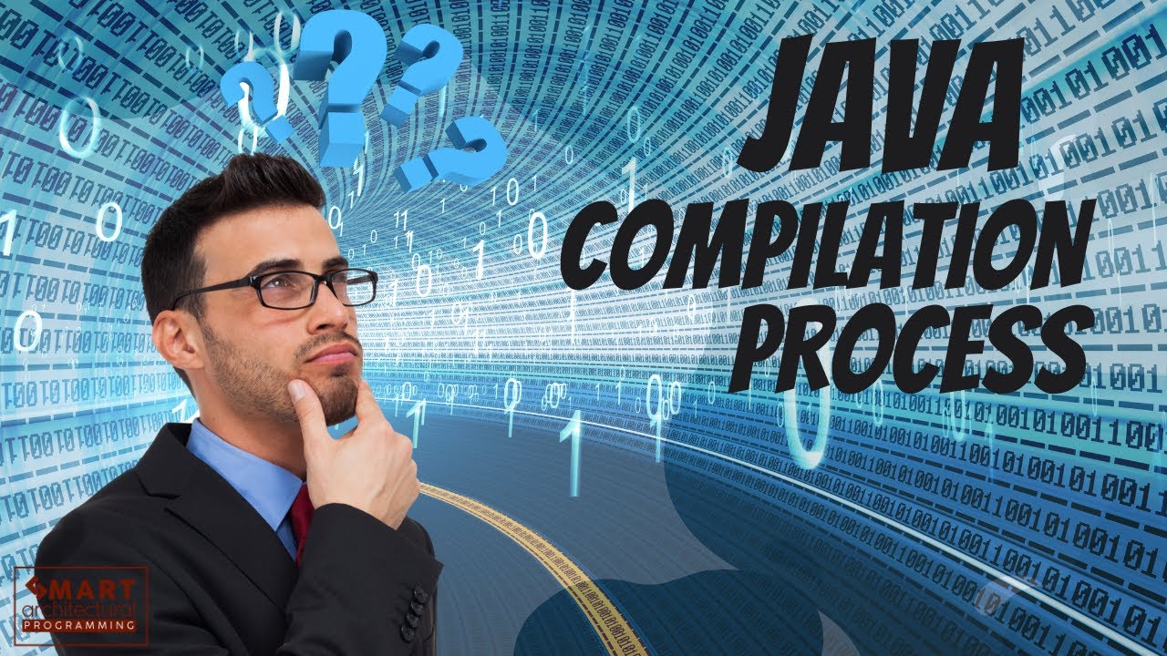 Java Compilation Process Youtube