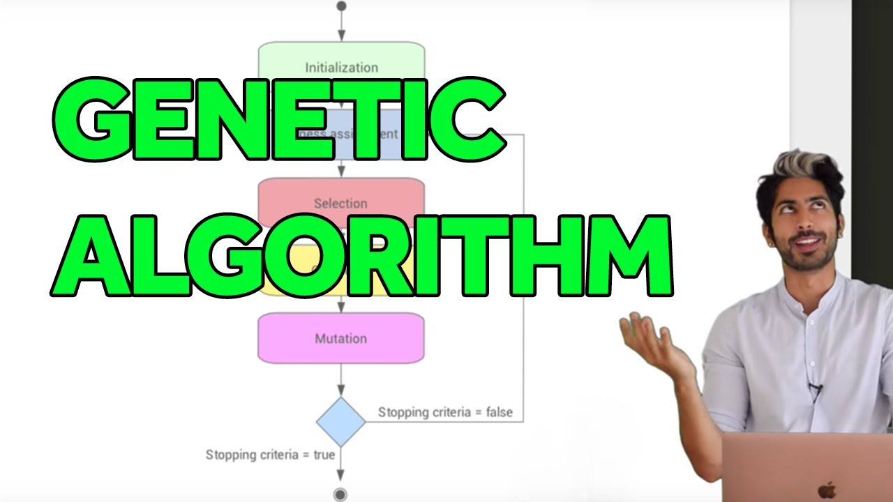Genetic Algorithm In Artificial Intelligence The Math Of Intelligence