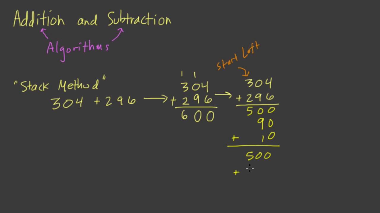 Addition And Subtraction Mastery Stack Method Youtube