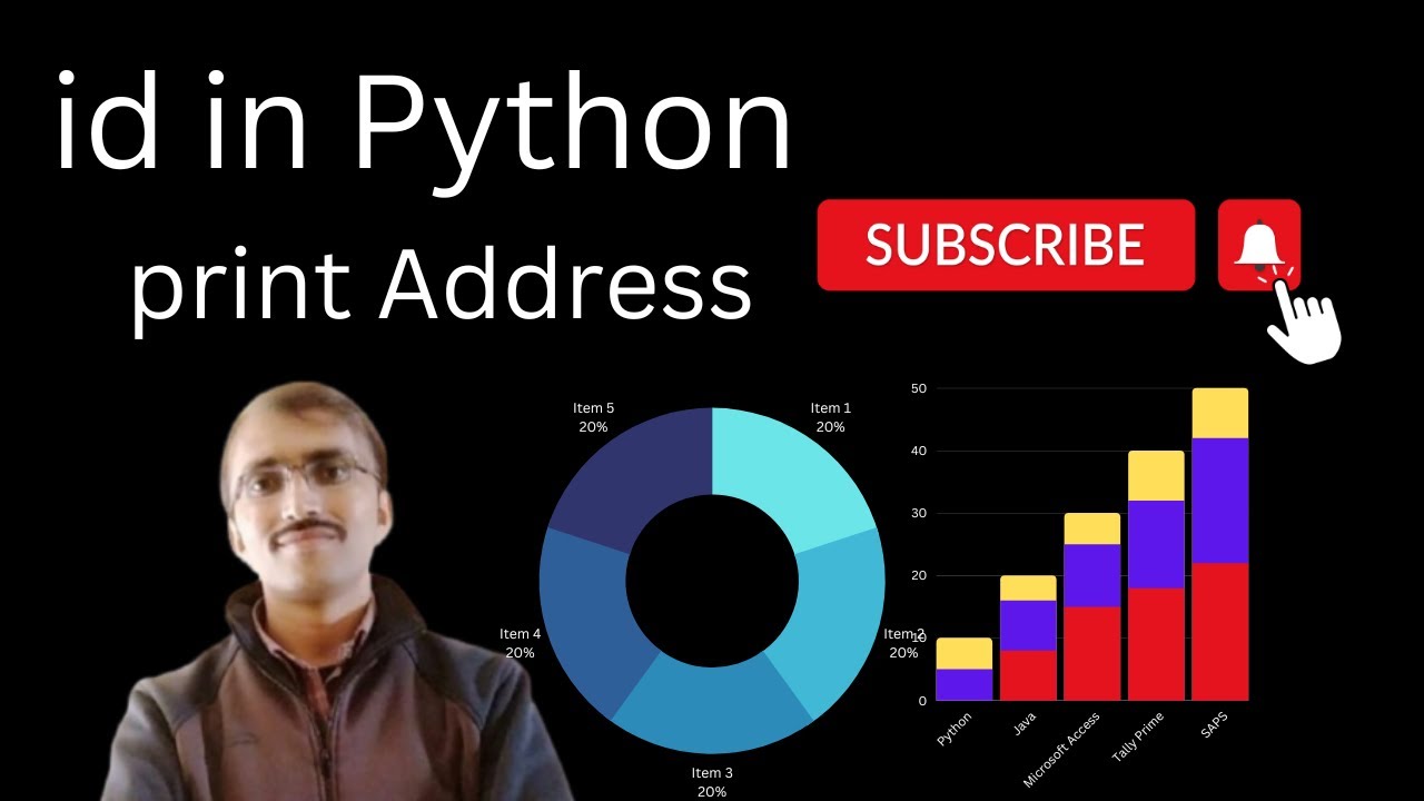Id Function In Python Computerexcelsolution Youtube