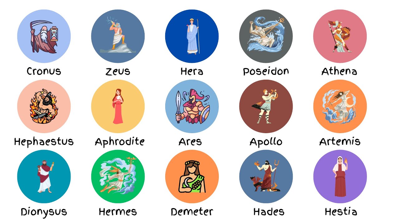 Every Greek God Explained In 11 Minutes Video Youtube