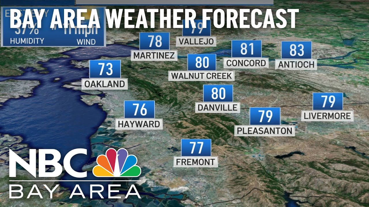 Bay Area Forecast Saturday Spring Temps Youtube